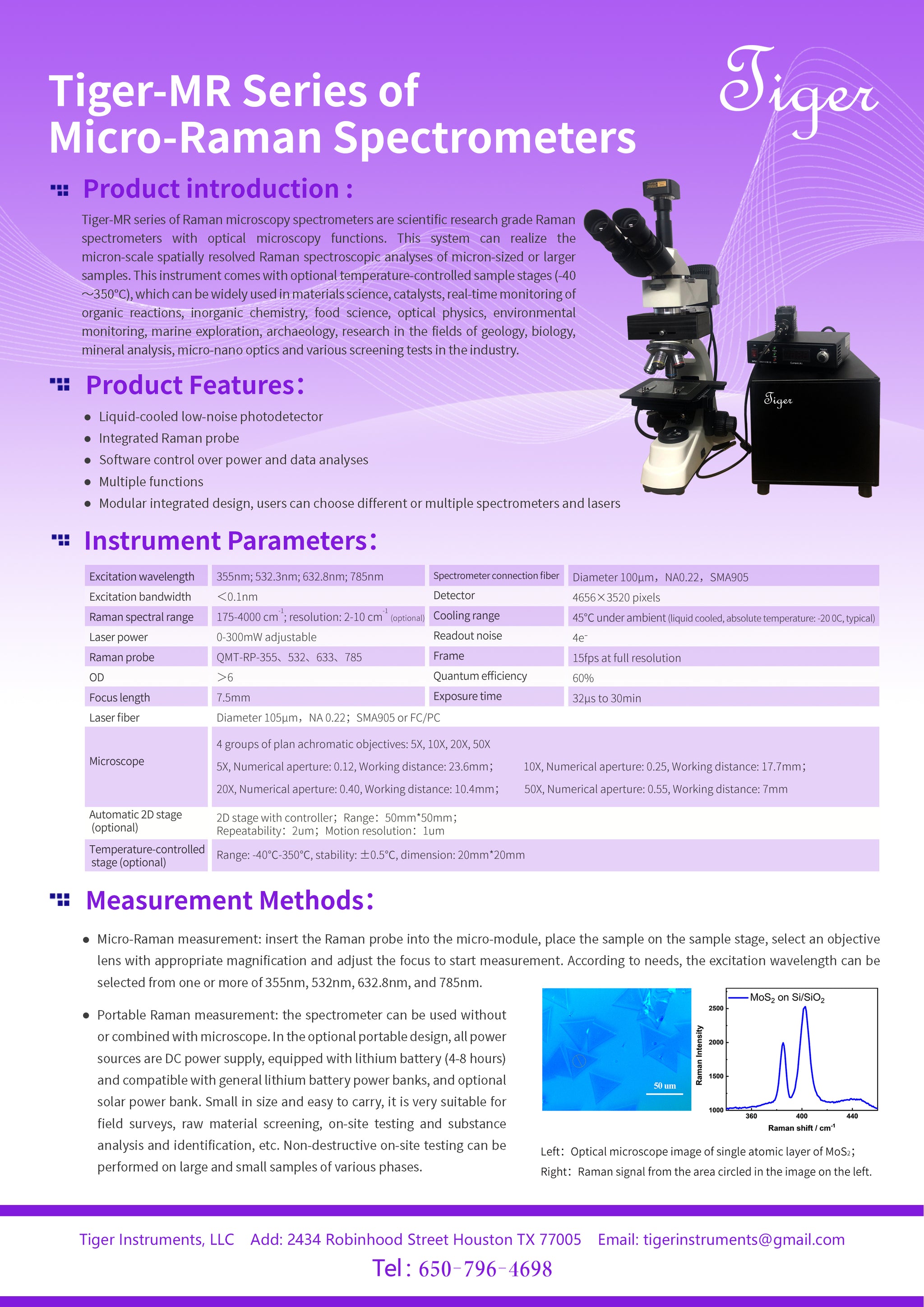 Tiger-MR Series of Micro-Raman Spectrometers – Tiger Instruments